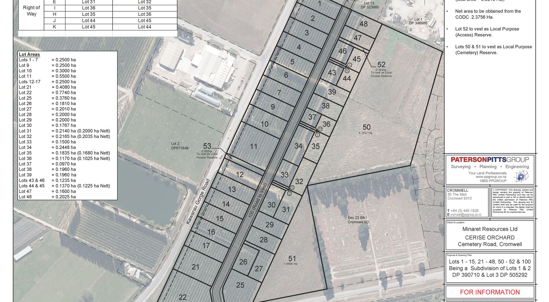 For sale 1 to 48/C/O Cromwell Business Park, Cromwell - realestate.co.nz